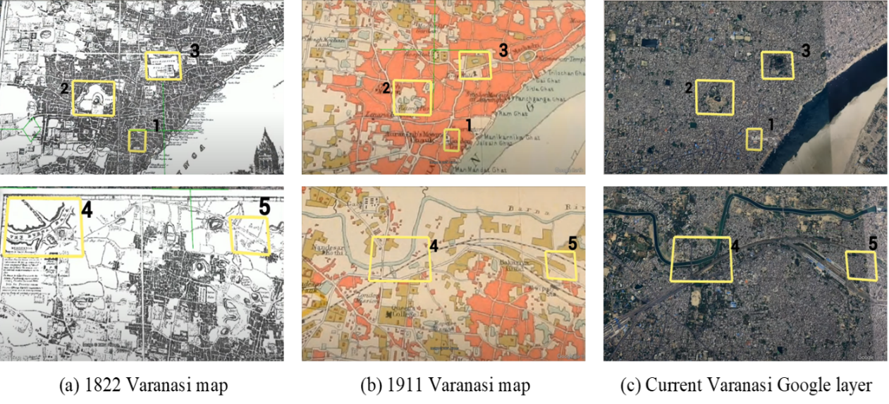 Tracking changes over two centuries in historical city of Varanasi ...