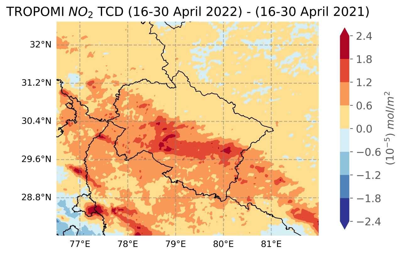 Spatiotemporal distribution of air pollutants during a heat wave ...