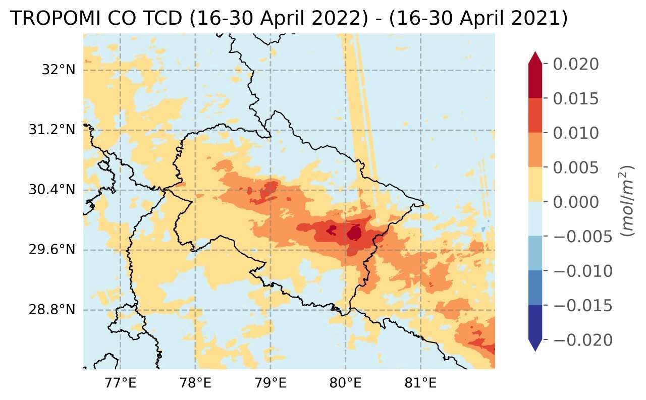 Spatiotemporal distribution of air pollutants during a heat wave ...