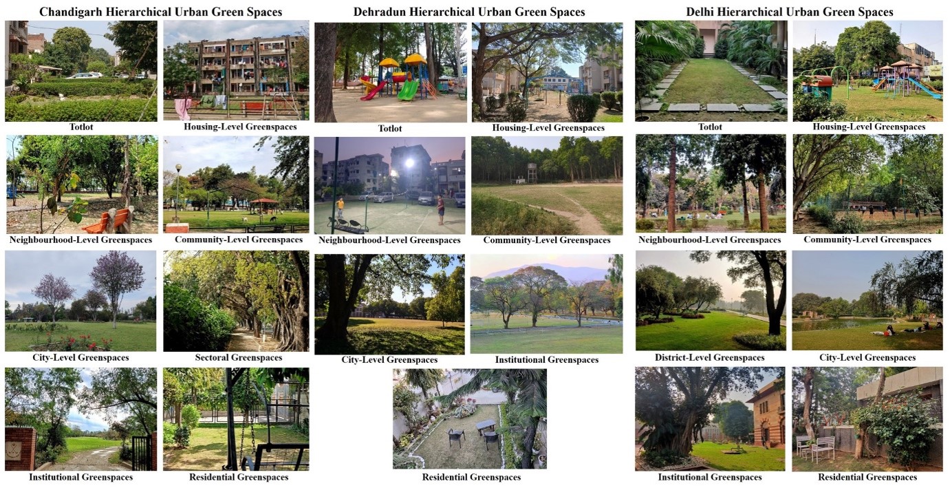 From Parks to Planning: How Green Spaces Shape Our Cities - Sudoor ...
